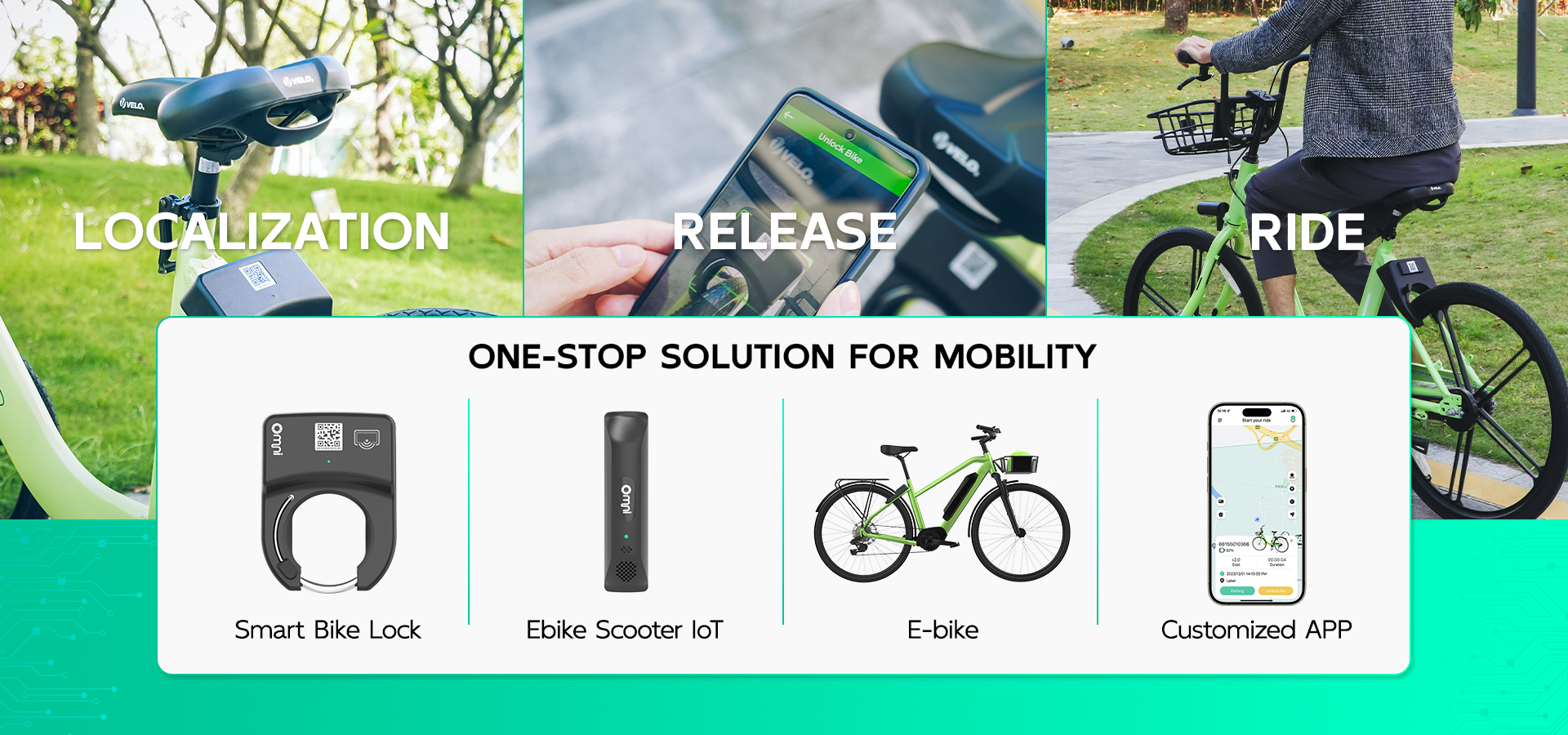 IoT device-electric scooter rental-Bike Share-GPS tracker provider|OMNI